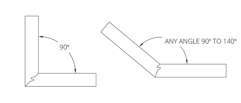 Custom-Made Cabinet Face Frames| Keystone Wood Specialties
