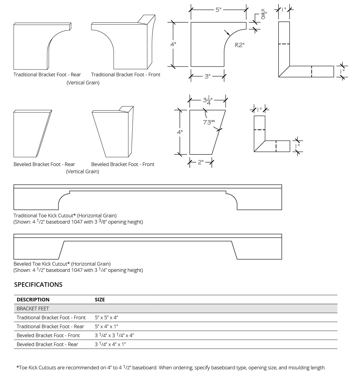 Bracket Feet & Toe Kick Cutouts - Keystone Wood Specialties