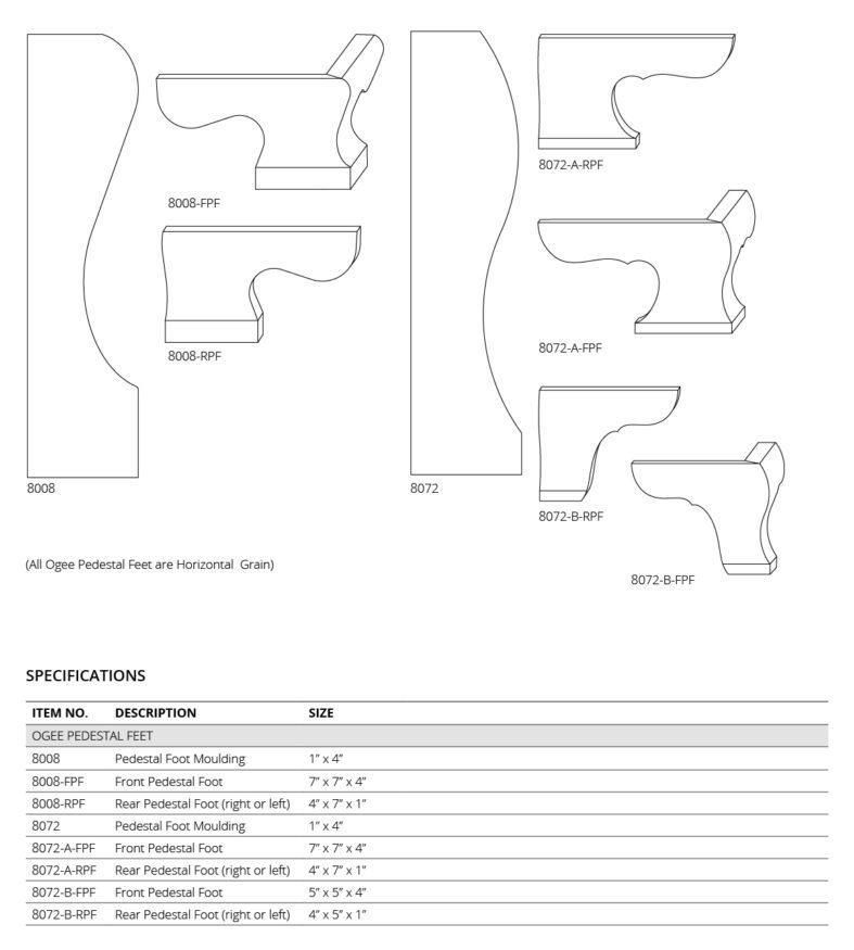 Bracket Feet & Toe Kick Cutouts - Keystone Wood Specialties